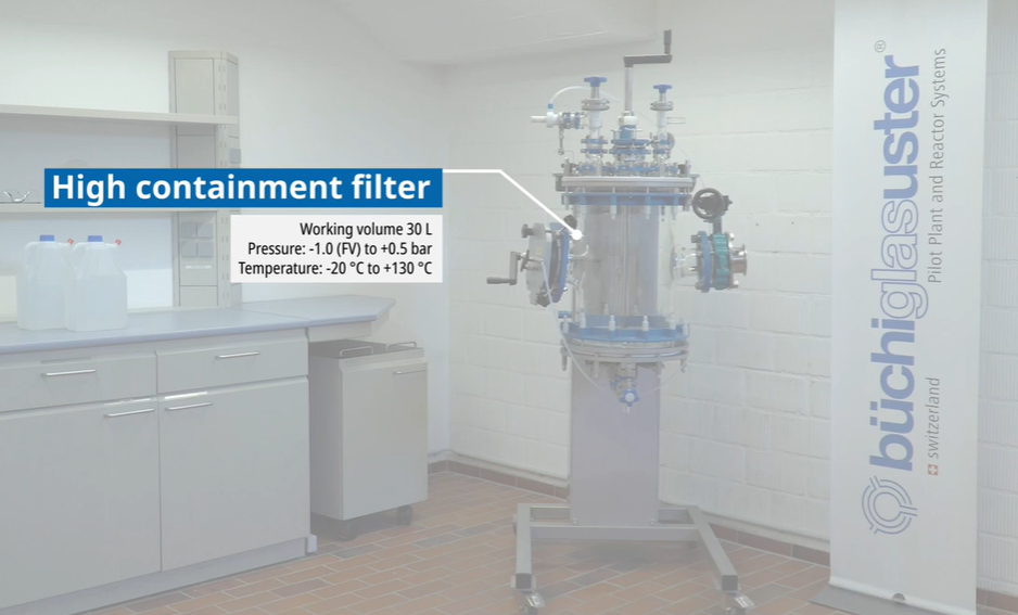 HC Filter - Filtration mit geschlossenem Austrag: Büchiglas